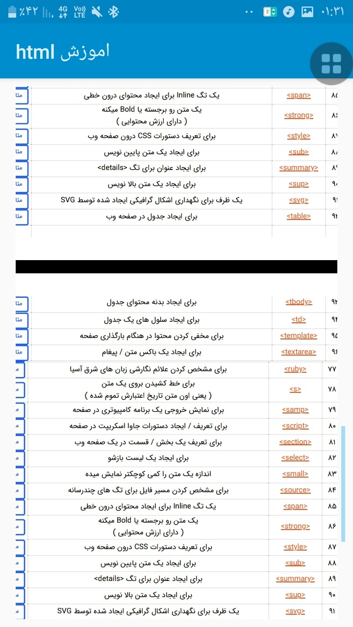 دانلود برنامه اموزش و کدهای Html برای اندروید مایکت