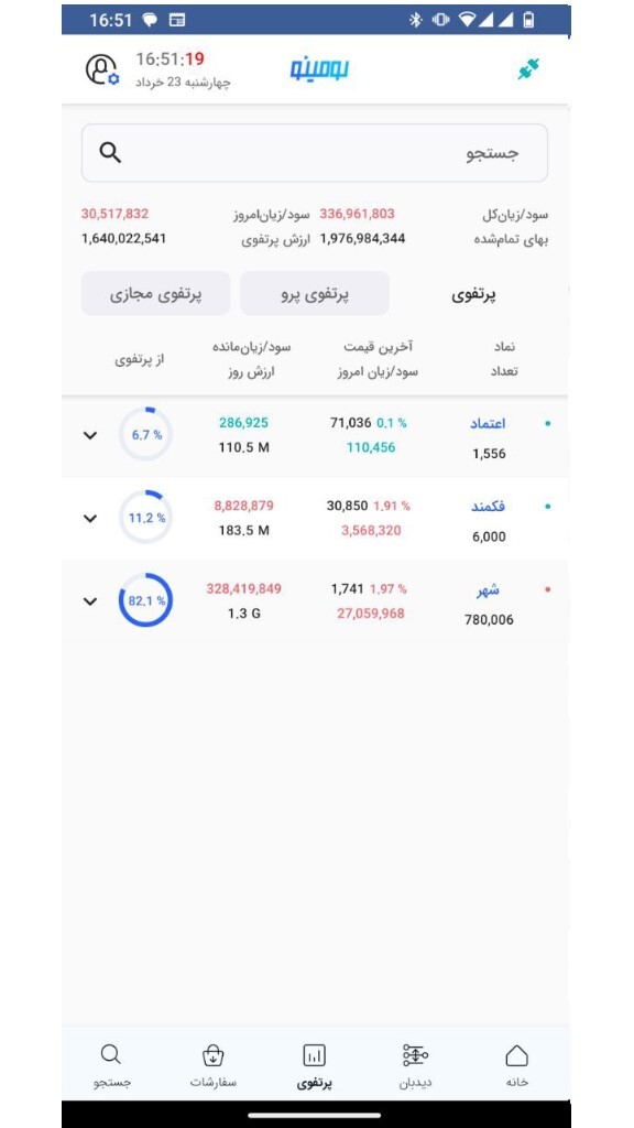دانلود برنامه لومینو برای اندروید | مایکت
